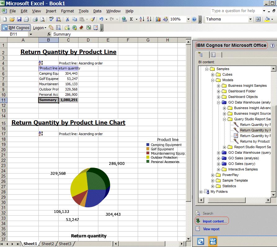 IBM Cognos for Microsoft Office