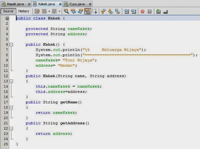 Pemograman Aplikasi Berbasis Sistem Komputer: Contoh Source Code Pewarisan