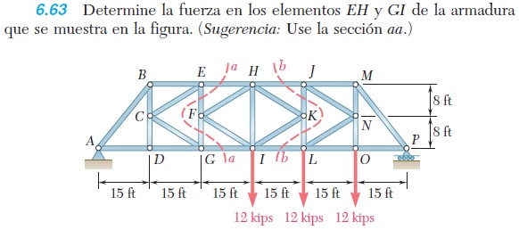 ESTATICA: ARMADURAS