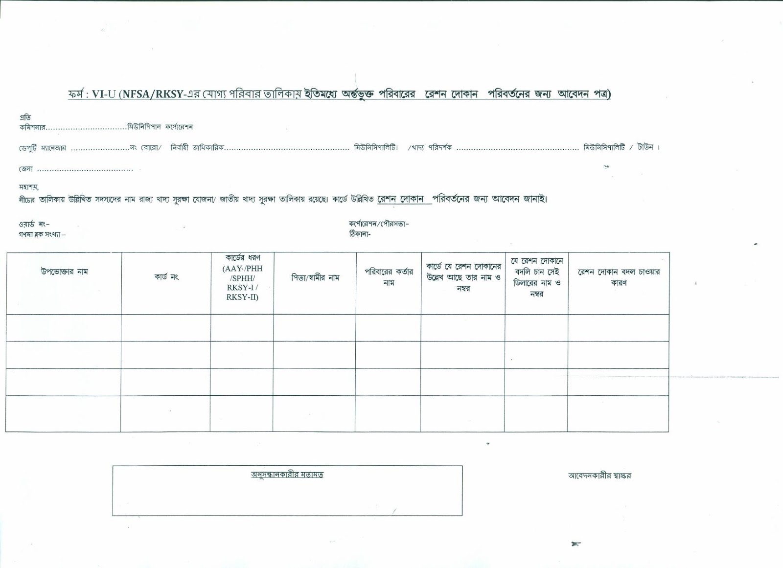 KingAnupamDutta: * Government of West Bengal * Food & Supplies ...