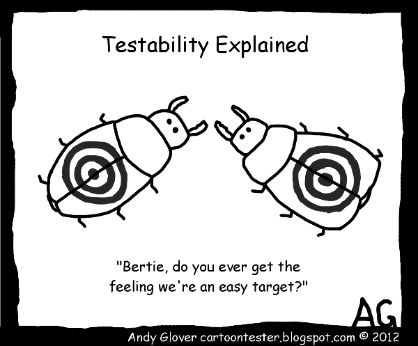 Cartoon Tester: Testability Explained