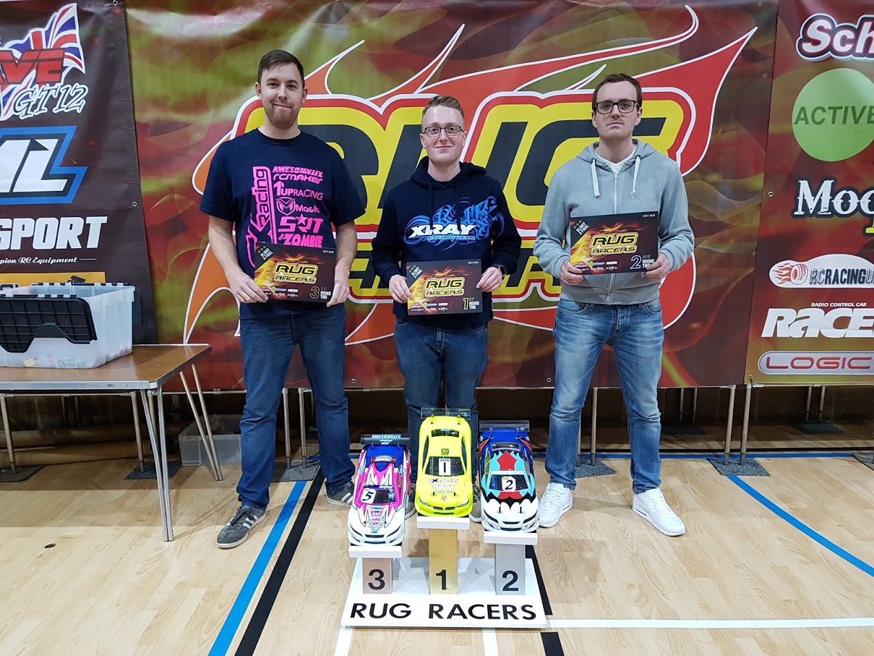 RugRacers 2017-2018 Round 2 | The RC Racer
