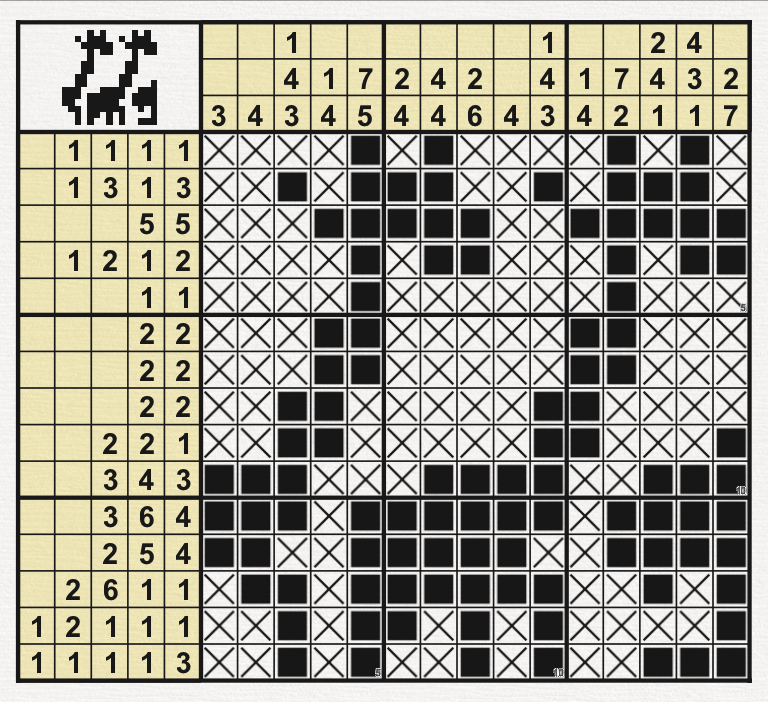 Nonograms Katana Solutions: 15X15 - MADAGASCAR