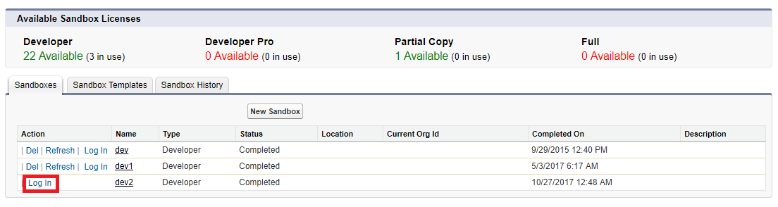 Sandbox in Salesforce