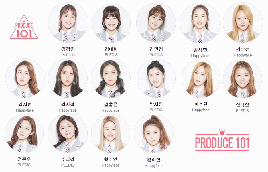 Acara Mnet Produce 101