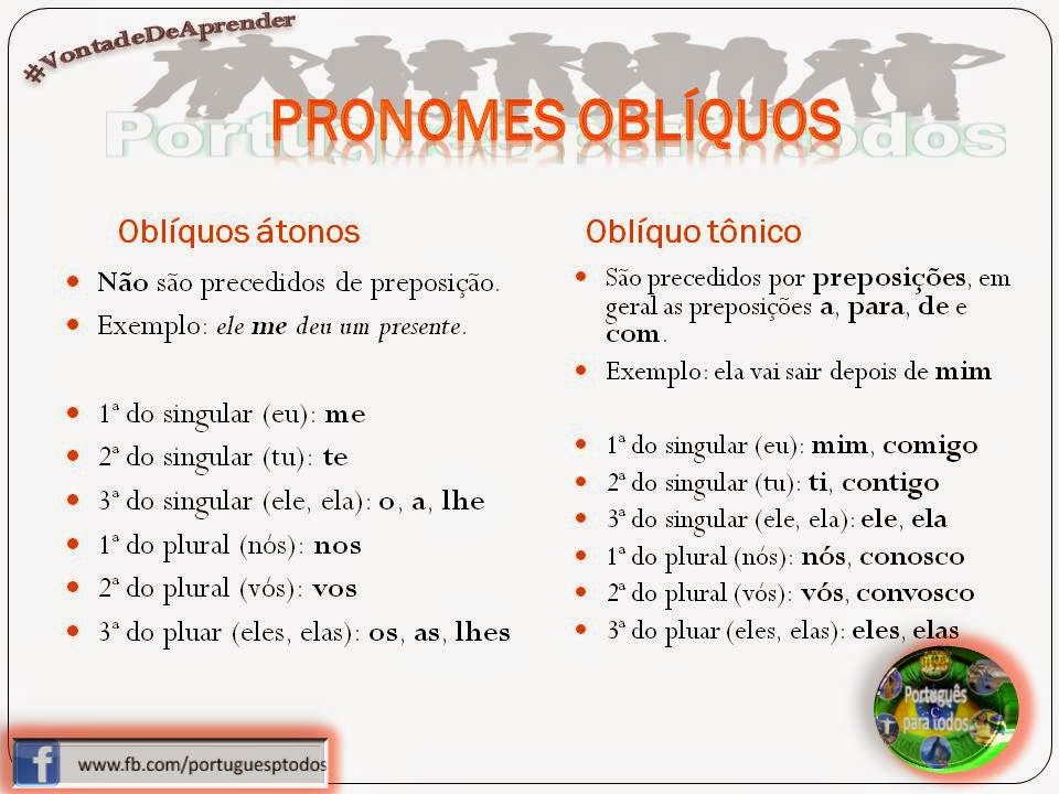 Português para todos: Pronomes oblíquos