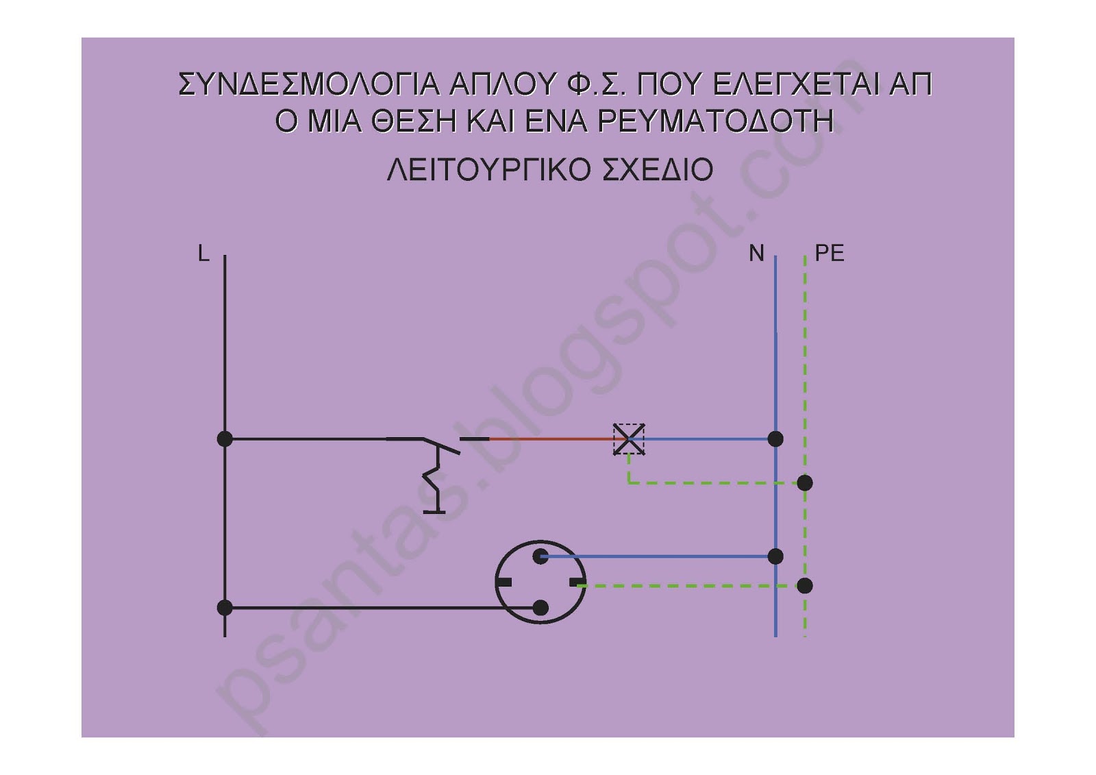 ΗΛΕΚΤΡΟΛΟΓΙΚΑ ΘΕΜΑΤΑ: ΣΥΝΔΕΣΜΟΛΟΓΙΑ ΑΠΛΟΥ ΔΙΑΚΟΠΤΗ ΚΑΙ ΡΕΥΜΑΤΟΔΟΤΗ