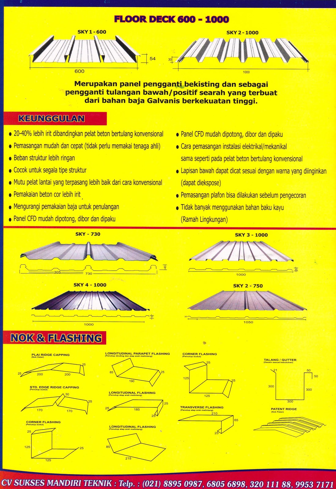 SUKSES MANDIRI TEKNIK: HARGA ATAP SPANDEK, TRIMDEK, CLADDING, KLIP LOK ...