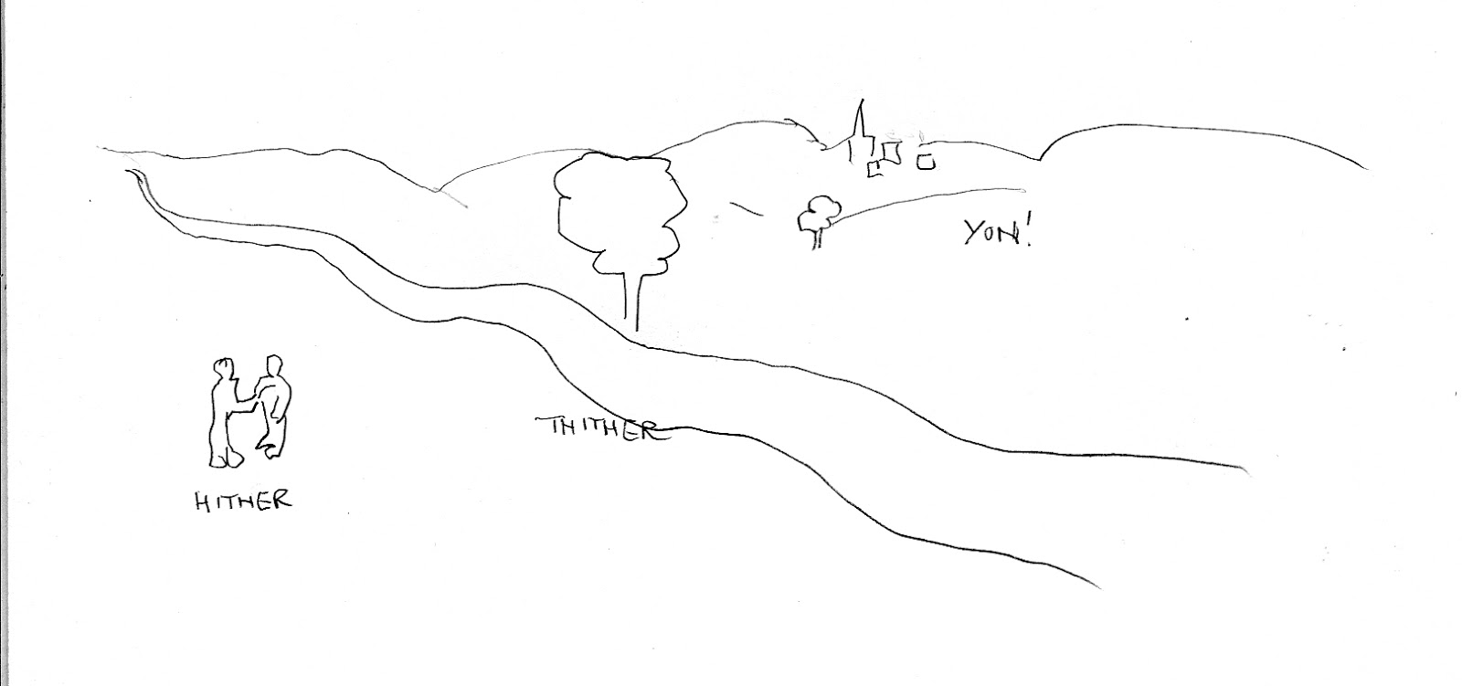 Hither, thither and yon: Hither, thither and yon: a workshop to explore ...