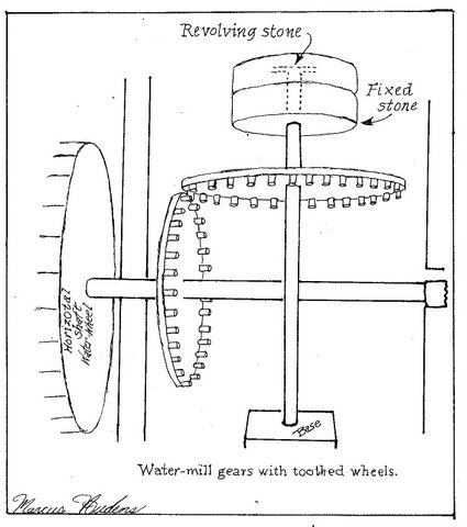 Byzantium Novum Militarium