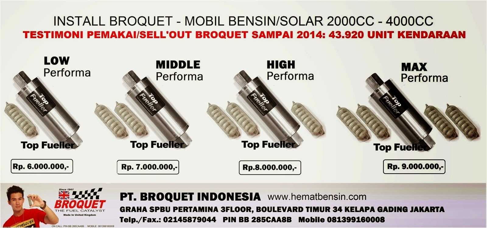 Gambar Produk Broquet