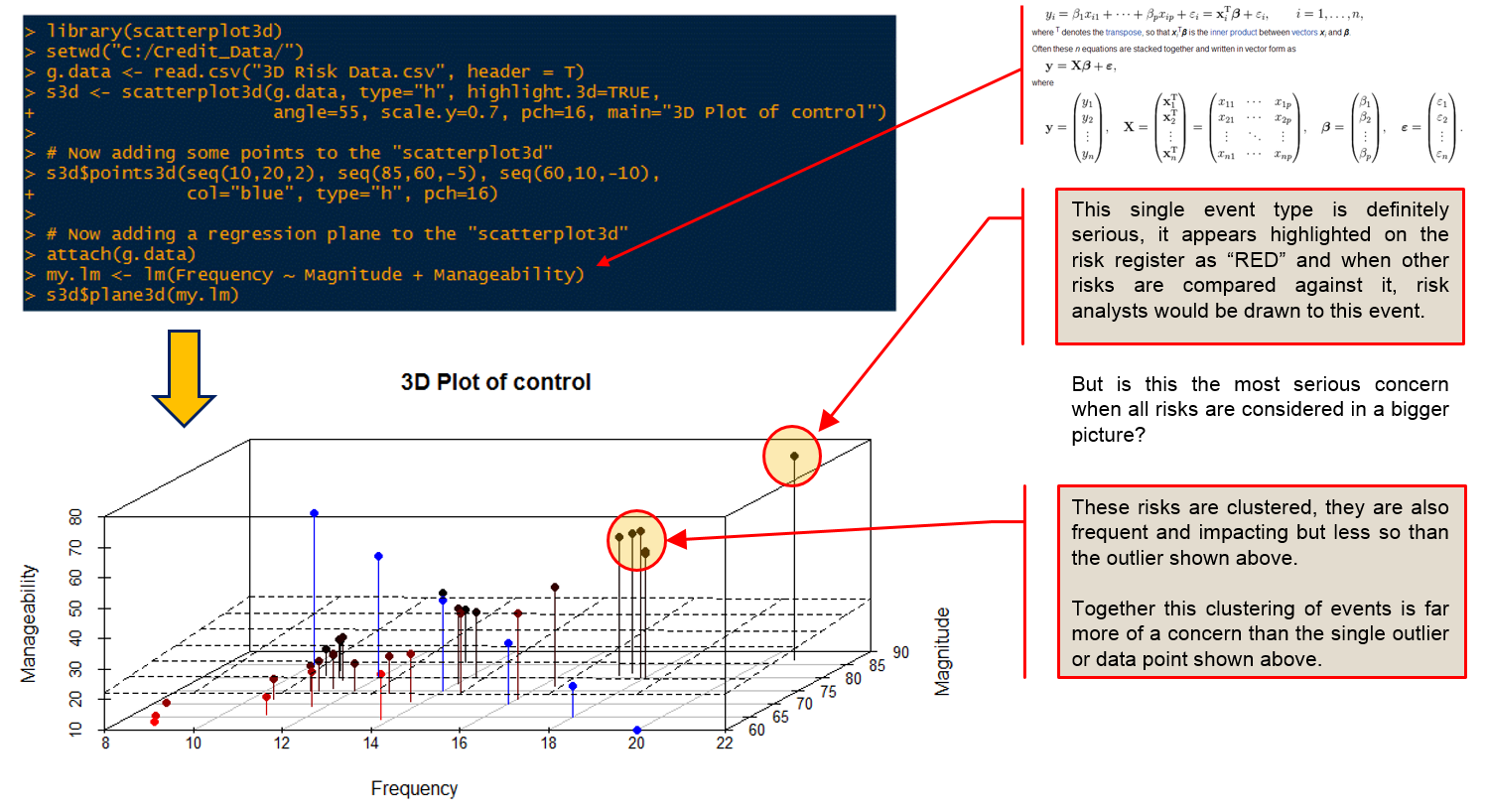 Causal Capital: Hidden in a risk register