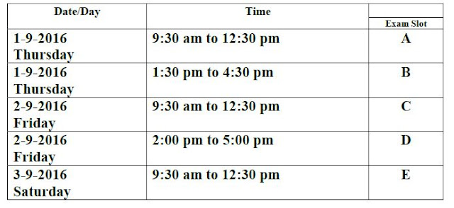 KTU S1 MTech Supplementary Examination