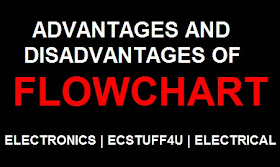 Advantages and disadvantages flowchart