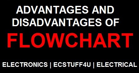 Advantages and disadvantages flowchart