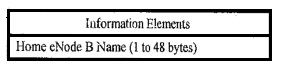 System Information Block Type 9 in LTE | Tweet4Technology: LTE 5G-NR ...