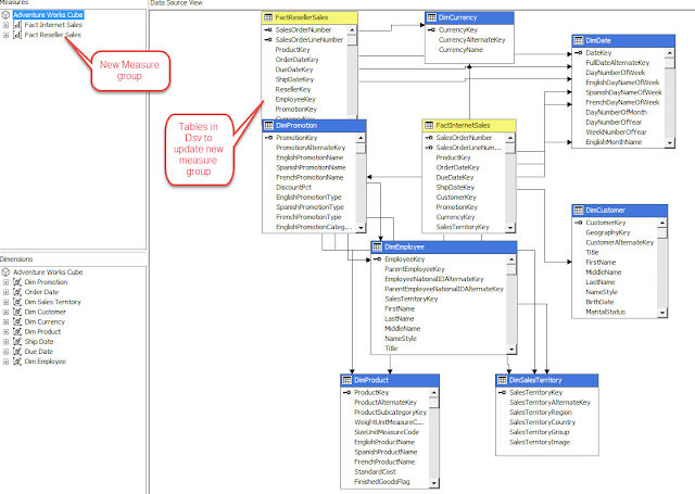 How to add a measure group to an existing SSAS Cube. ~ Learn SQL Concepts