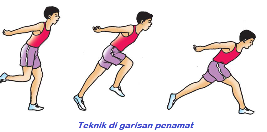 PJK DPLI: TEKNIK DAN KEMAHIRAN : LARI PECUT / SEDERHANA / JARAK JAUH