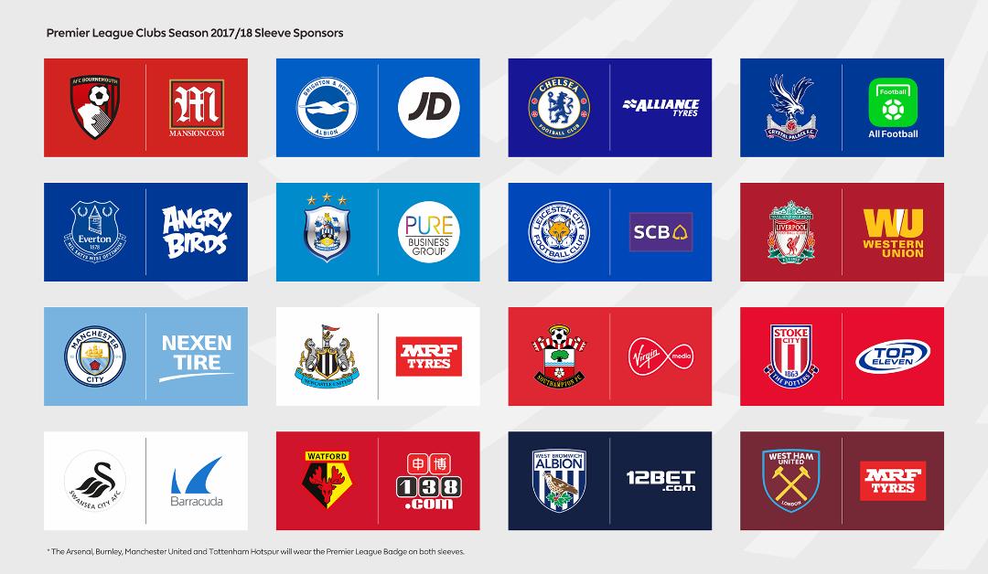 Football teams shirt and kits fan: Sponsor Sleeve PL Team Kits