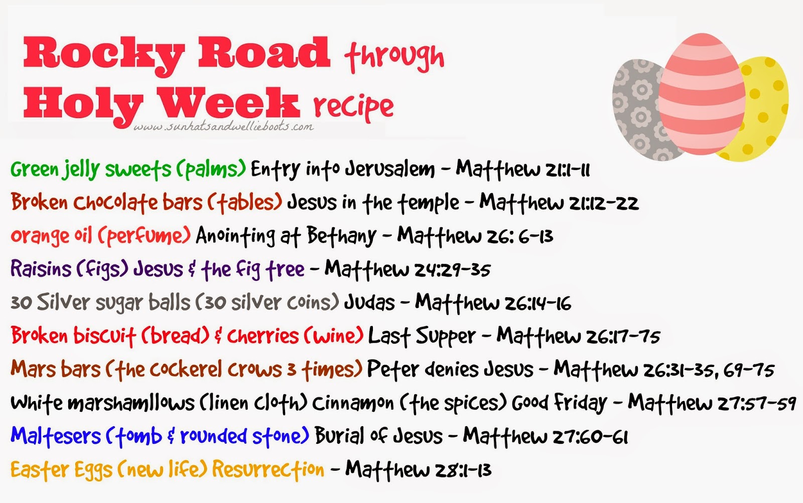 Sun Hats & Wellie Boots: Rocky Road through Holy Week - Recipe ...