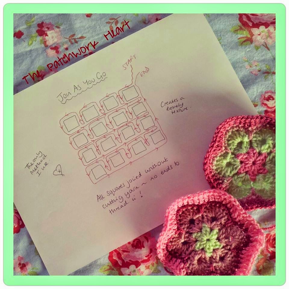 The Patchwork Heart: Continuous Flat Braid Join ~ a tutorial in UK terms The Patchwork Heart: Continuous Flat Braid Join ~ a tutorial in UK terms