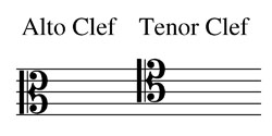 From Kristen's Brain...: How To: Read Alto Clef