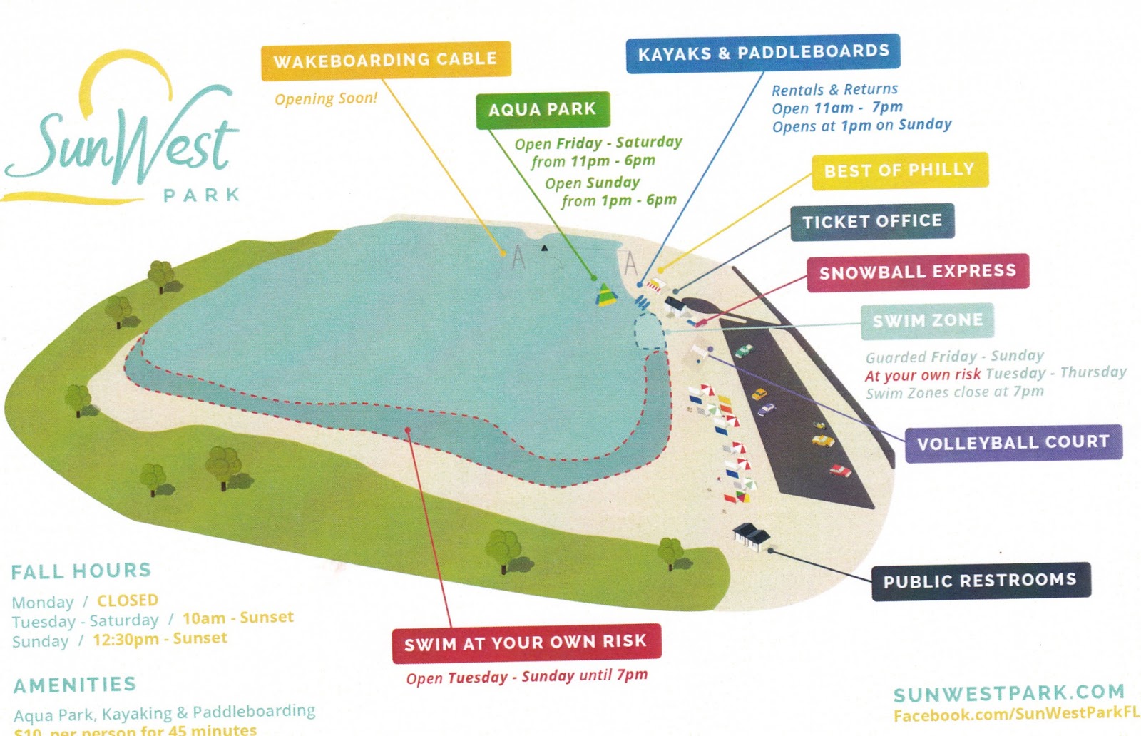 The Sunset: July 2016