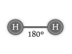 A Quimicoteca: Da geometria molecular