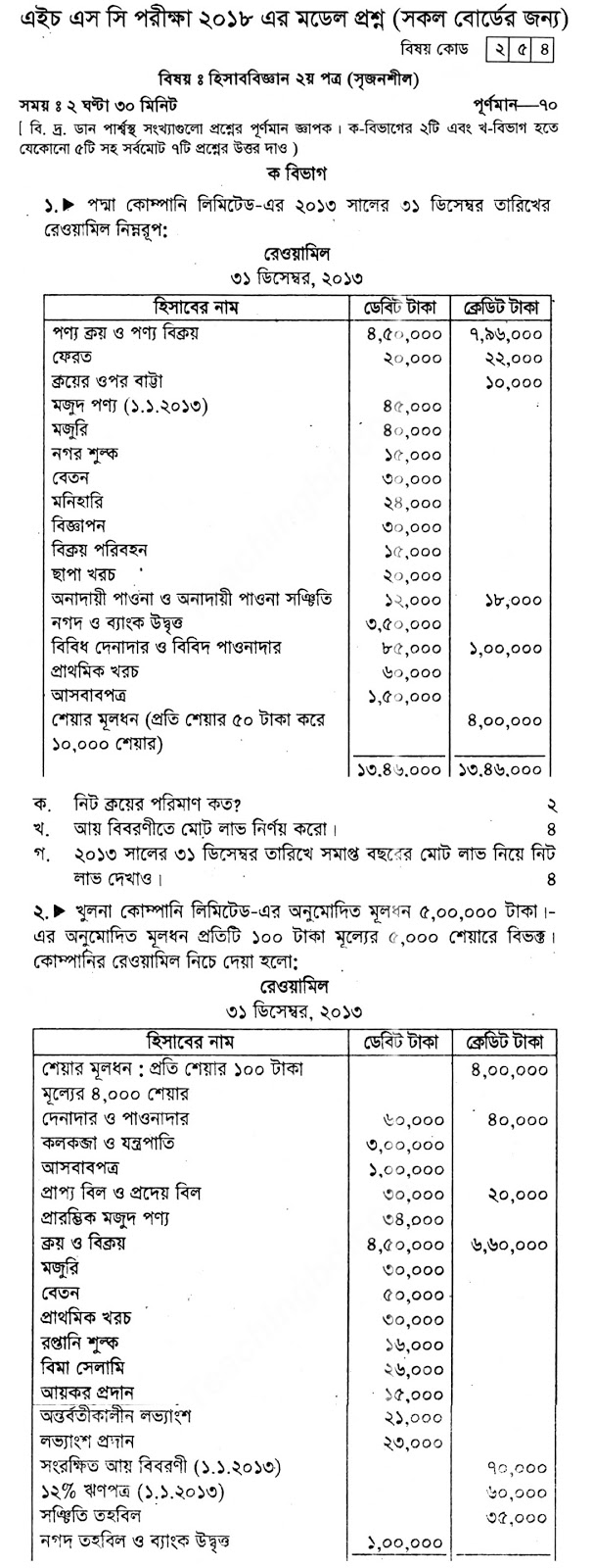 HSC Accounting 2nd Paper Suggestion Question 2020 100 Common HSC Accounting 2nd Paper Suggestion Question 2020 100 Common