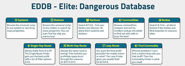 Elite Dangerous: New Pilot's Guide and Advice: The Pilot's Toolbox ...