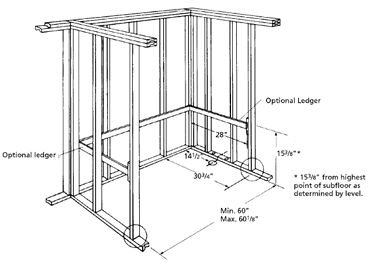Kelowna Home Renovations Contractor
