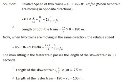 SSC PSC PEB RAILWAY BANK EXAM GK: TIME&SPEED