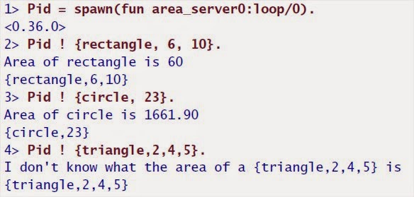 El blog tecnológico de Blag.: Programming Erlang Software for a ... El blog tecnológico de Blag.: Programming Erlang Software for a ...