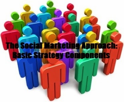 Thoughts to Promote Positive Action...: SOCIAL MARKETING APPROACH ...