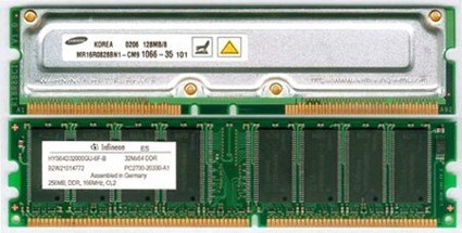 HARDWARE BASICO: MEMORIA RAM