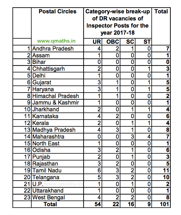 Sharing is caring...