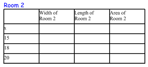 Mrs. Julian's Math Blog: Polynomial Project