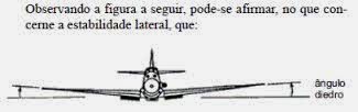 Aeronaves & Manutenção: Ângulo de ataque, incidência e enflechamento