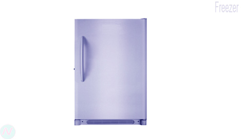 Kitchen Tools Names, Meaning & Pictures | Necessary Vocabulary ...