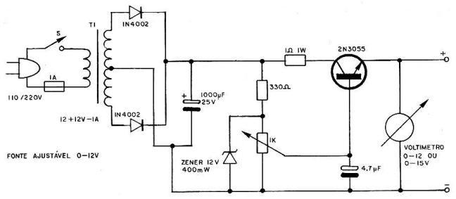 Ciência Compartilhada: Fonte Regulável 0 - 12 Volts
