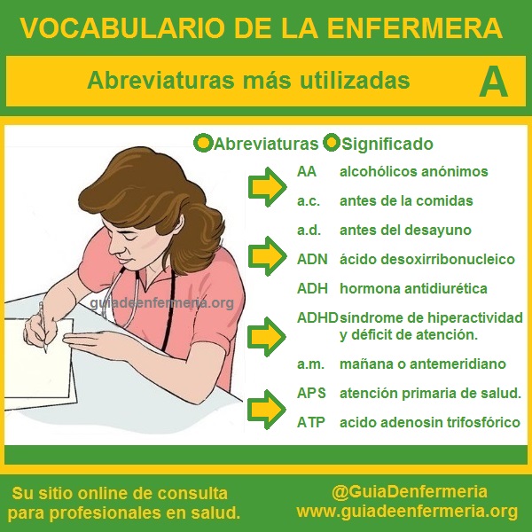 VOCABULARIO DE LA ENFERMERA (LETRA A) - GUÍA DE ENFERMERÍA