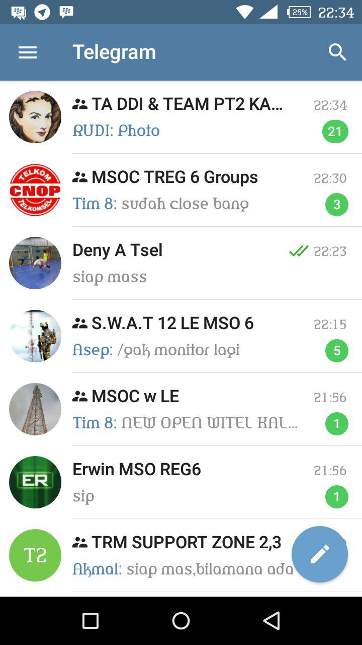 CYBERGOES: TELEGRAM MESSENGER Aplikasi Chating Standard "KANTORAN"