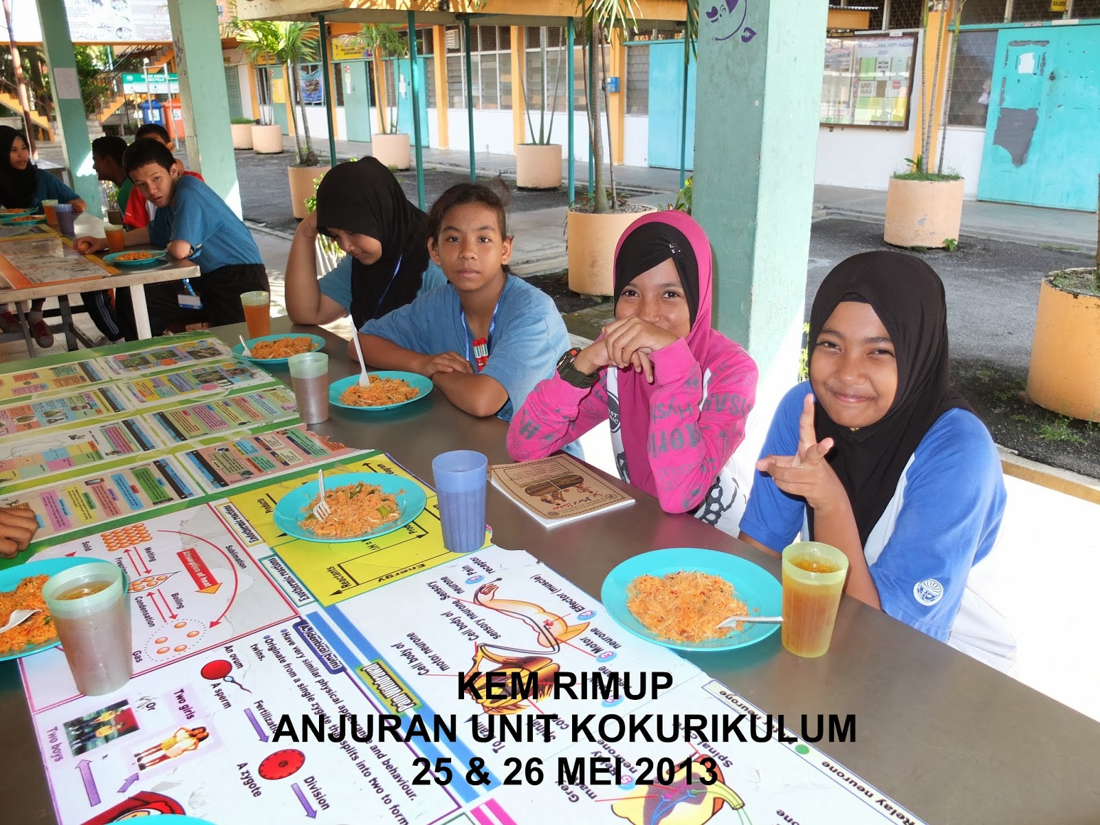BLOG SMK JELUTONG: KOKURIKULUM