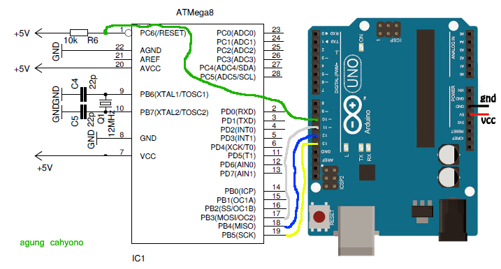 Cara Upload Firmware Modul USBasp (ATmega 8) Menggunakan Modul Arduino Uno R3 - Tips Trik ...