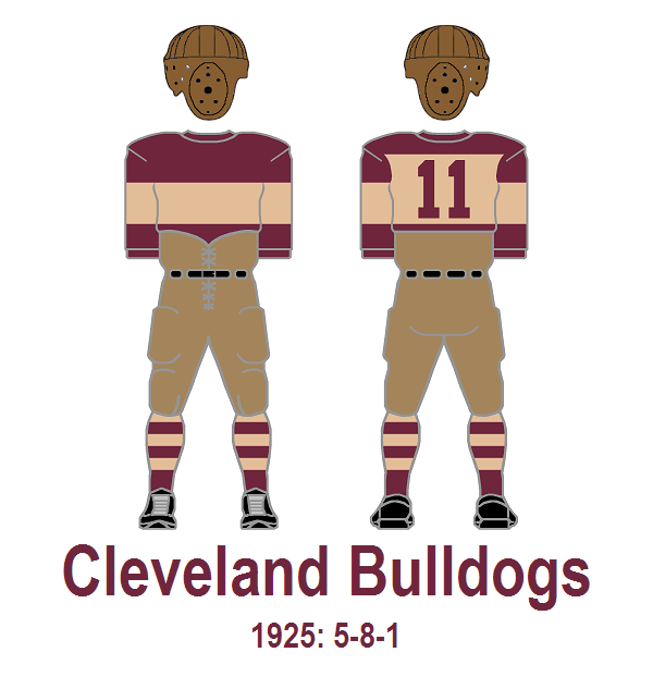 Bill's Update Blog: 1925 Cleveland Bulldogs