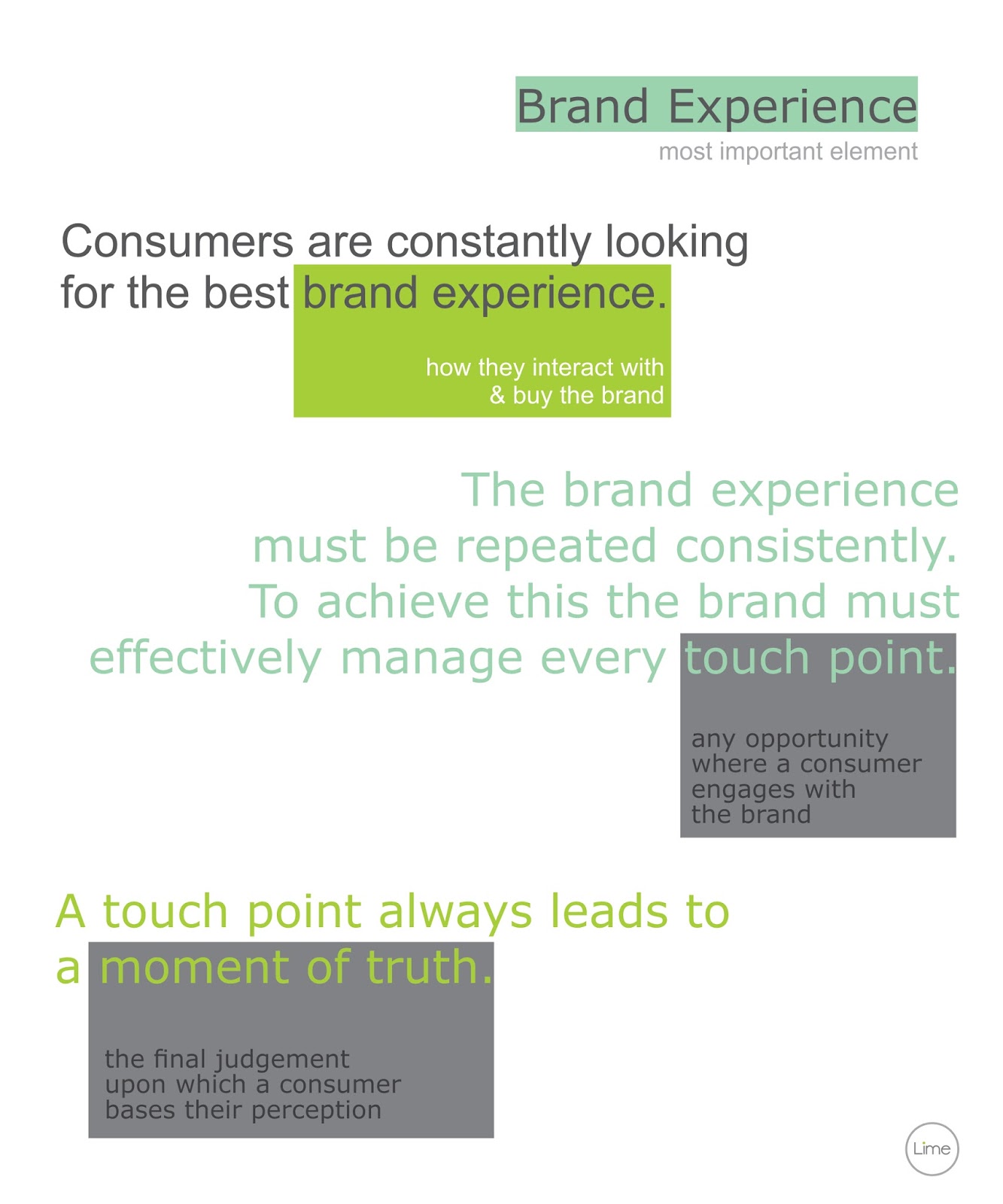 Marketing and Branding: Elements of a successful brand - Brand experience