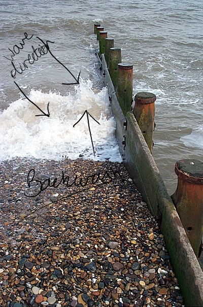 Daniel Masciantonio's Blog: Longshore Drift