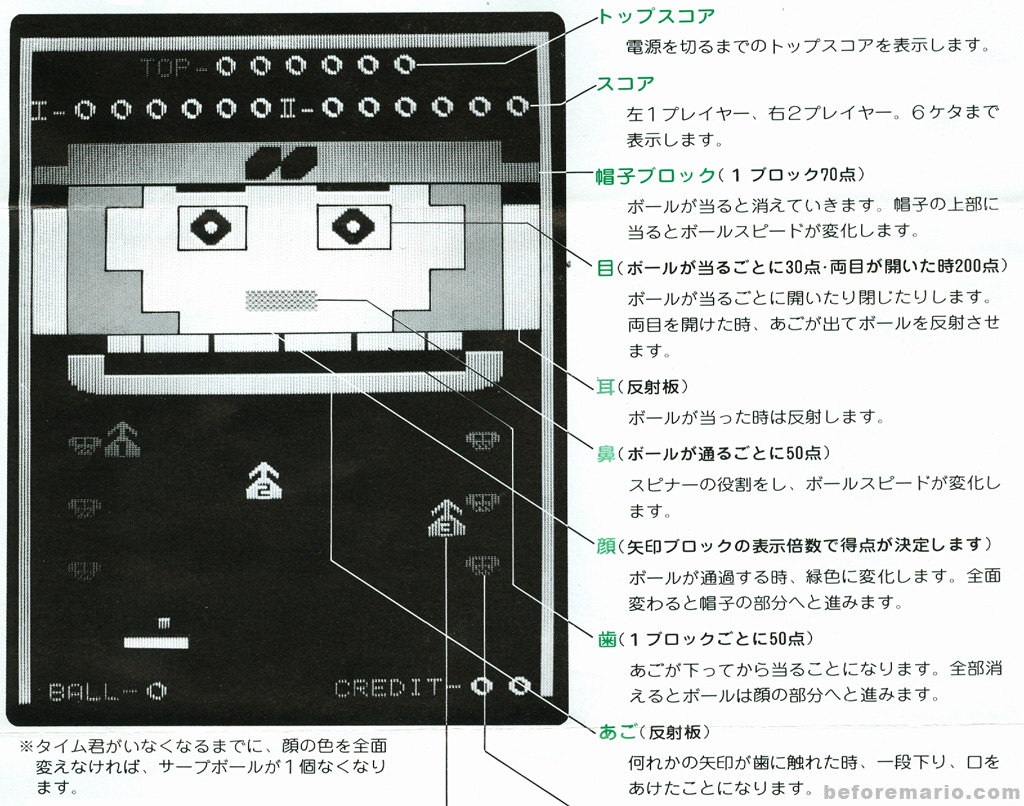 beforemario: Nintendo Monkey Magic (モンキーマジック, 1979)