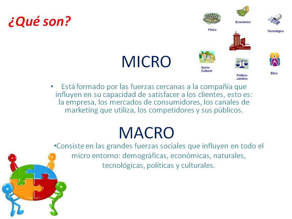 ADIDAS VS NIKE: Presentacion del Macro y Micro entorno de Adidas