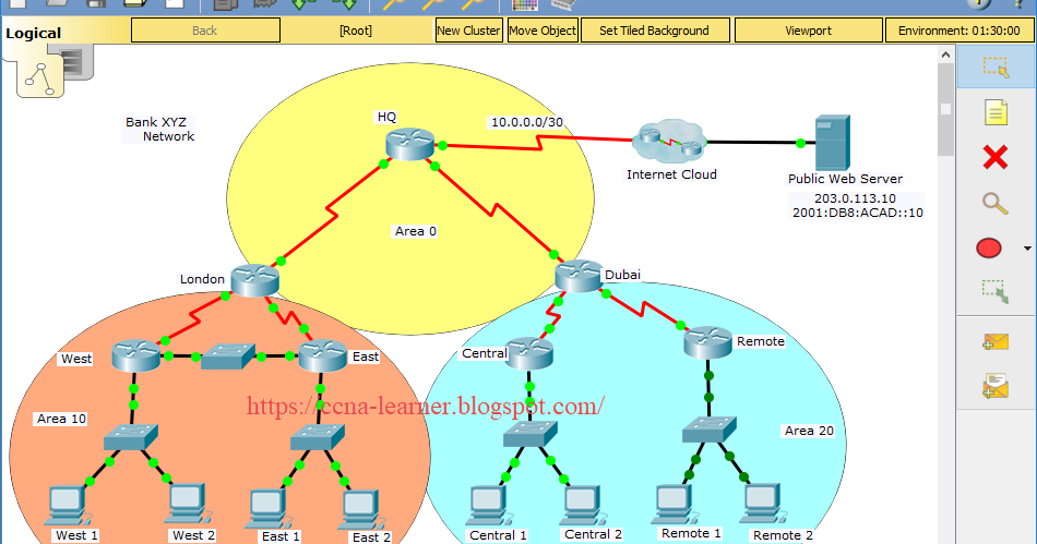 OSPF Practice Skills Assessment – Packet Tracer - cisco academy